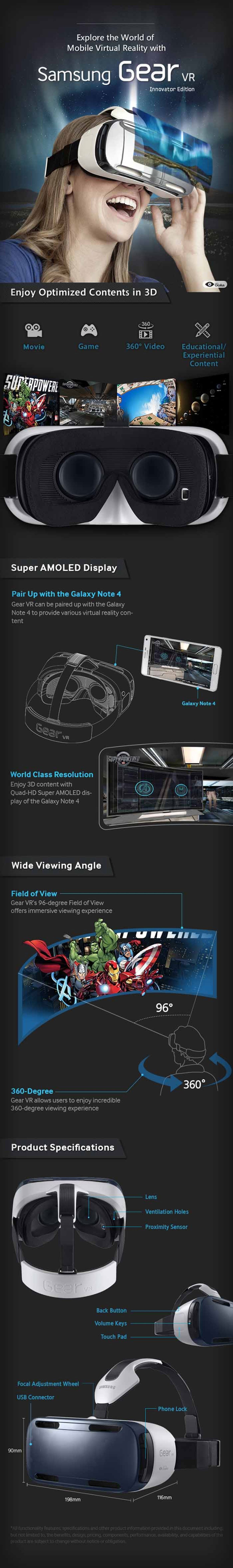 Samsung Gear VR, características y utilidades en infografía