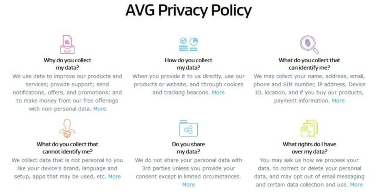 AVG empezará a comerciar con información de sus usuarios