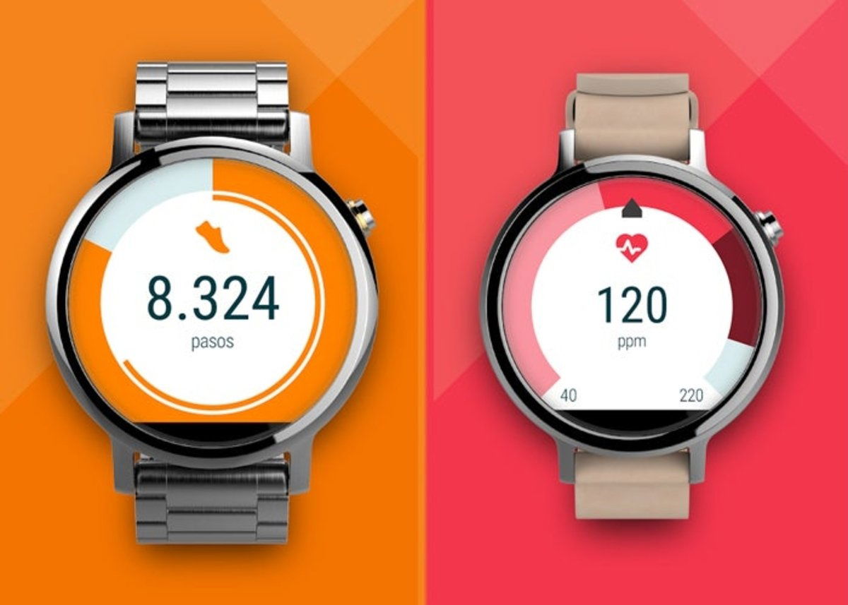 Moto Body se vuelve independiente y compatible en todos los terminales ...