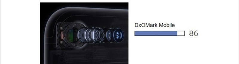 Si no nos fiamos de los Benchmarks, ¿por qué nos fiamos de DxOmark?