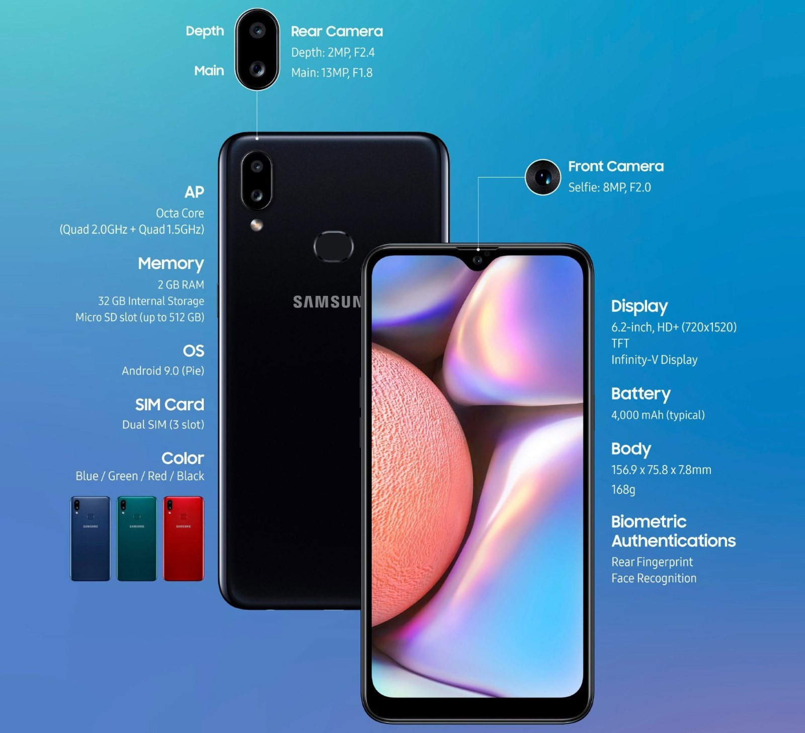 Samsung Galaxy A10s Precio Caracter sticas Y Ficha T cnica Samsung Galaxy A10s Precio Caracter sticas Y Ficha T cnica