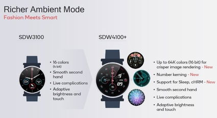 Snapdragon 4100, todo sobre el procesador que quiere revivir WearOS