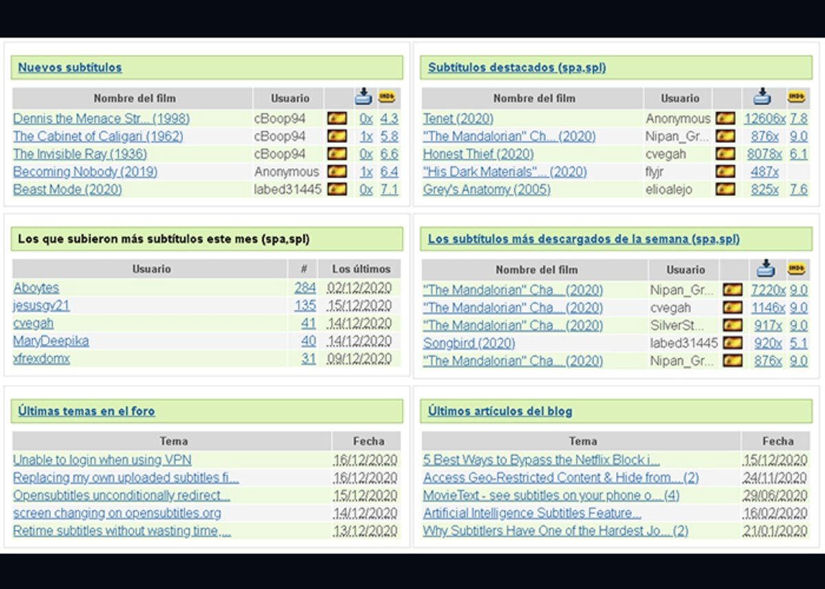 Dónde descargar subtítulos en español e inglés: las mejores páginas