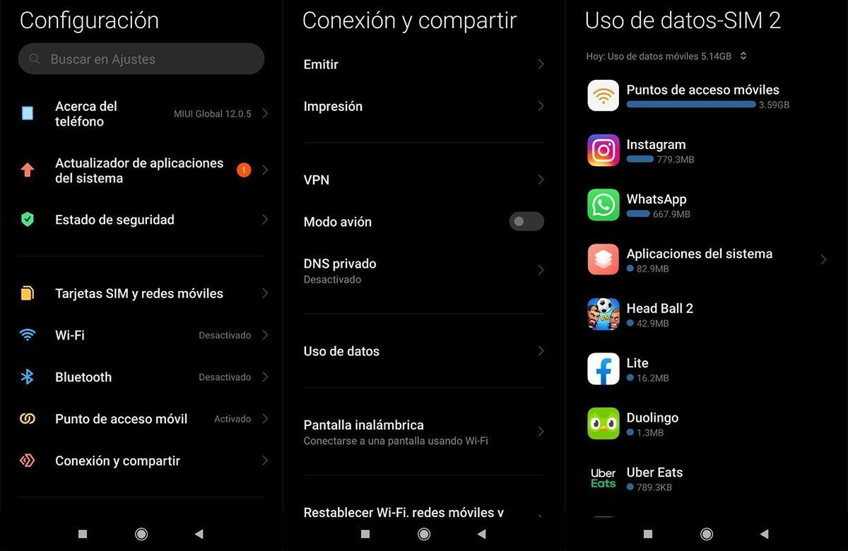 Cómo Saber Cuántos Datos Móviles Te Quedan Y Cuántos Has Consumido