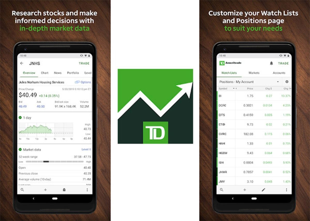 Las 8 mejores apps gratis para hacer trading con el móvil