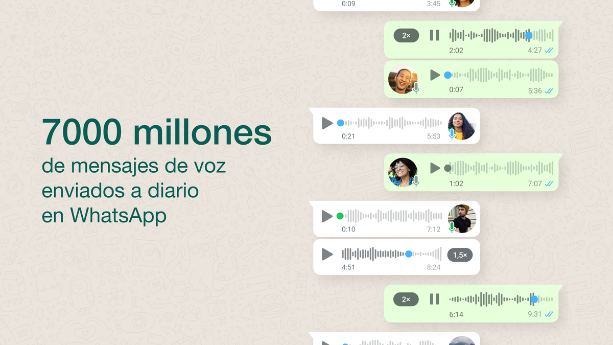 Las 6 nuevas funciones que van a llegar a los mensajes de voz de WhatsApp