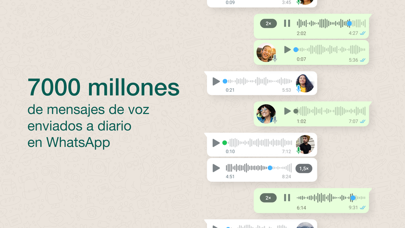 Las 6 nuevas funciones que van a llegar a los mensajes de voz de WhatsApp