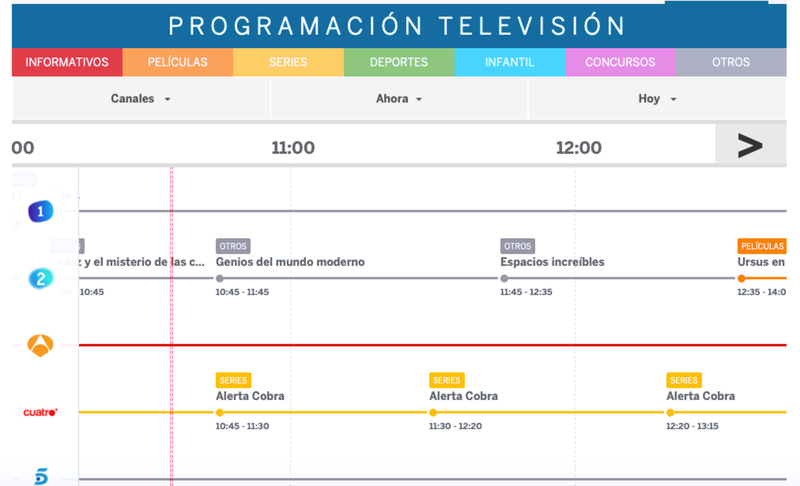 Las mejores apps para consultar la programación de la tele en el móvil