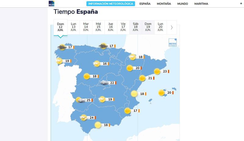 Las mejores 9 webs para consultar la previsión del tiempo