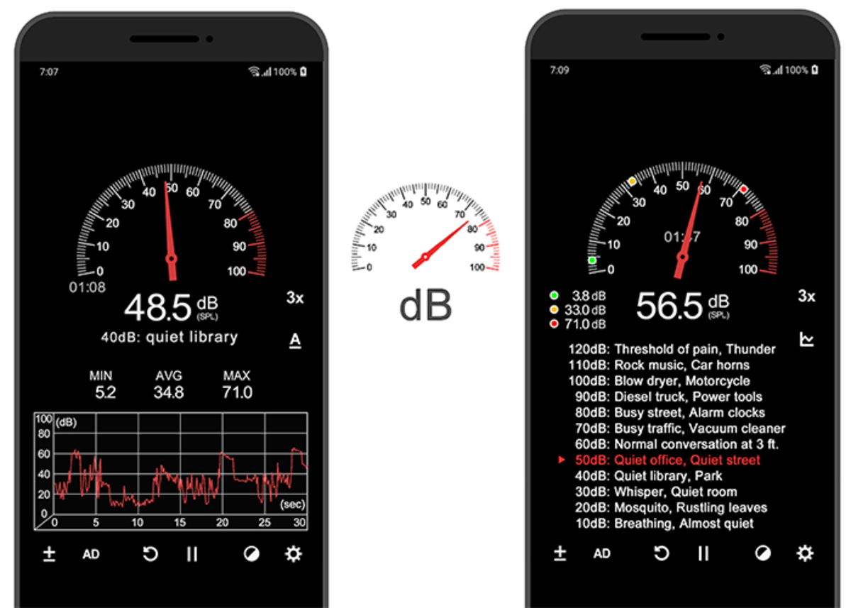 Las mejores 7 apps para medir decibelios y el nivel de ruido