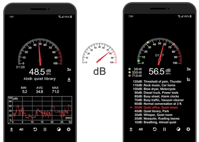 Las mejores 7 apps para medir decibelios y el nivel de ruido