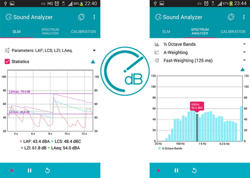 Las mejores 7 apps para medir decibelios y el nivel de ruido