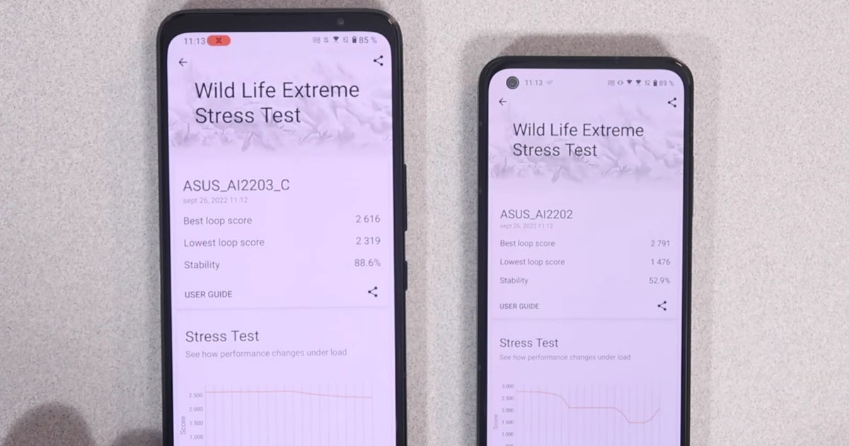 Snapdragon 8+ Gen 1 vs Dimensity 9000+, ¿cuál es el mejor procesador de ...