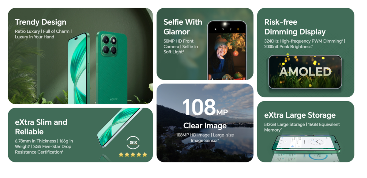 Nuevo HONOR X8b: un gama media con diseño "a lo iPhone" y cámara de 108 ...