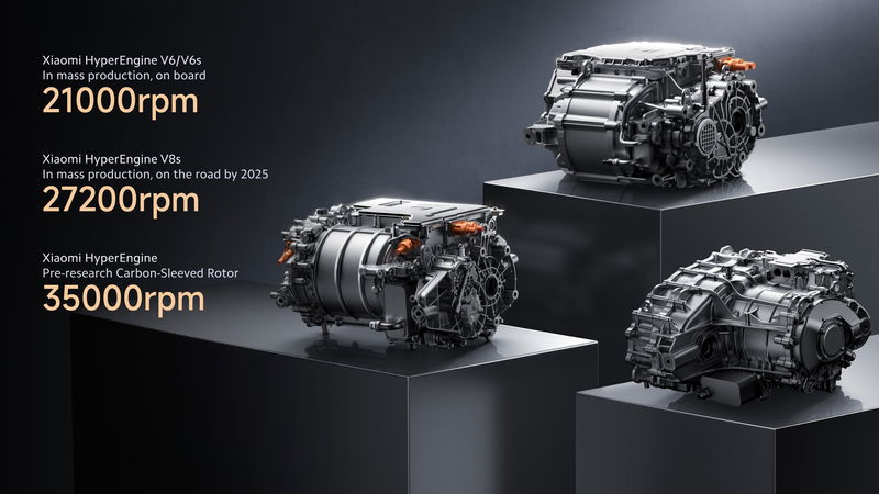 Xiaomi HyperEngine V8s, el motor eléctrico que dará vida a los coches ...