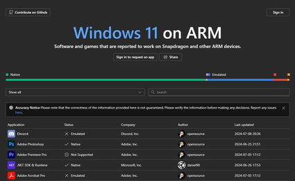 29 programas y apps compatibles con Windows con ARM