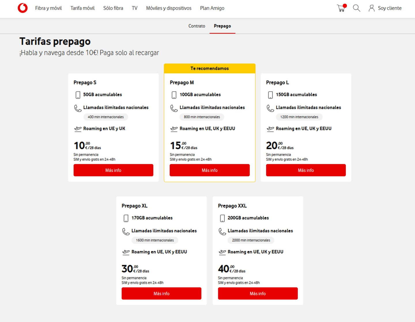 Tarifa Prepago Vodafone Vodafone Prepago 2025 DXJFW Tarifa Prepago Vodafone Vodafone Prepago 2025 DXJFW
