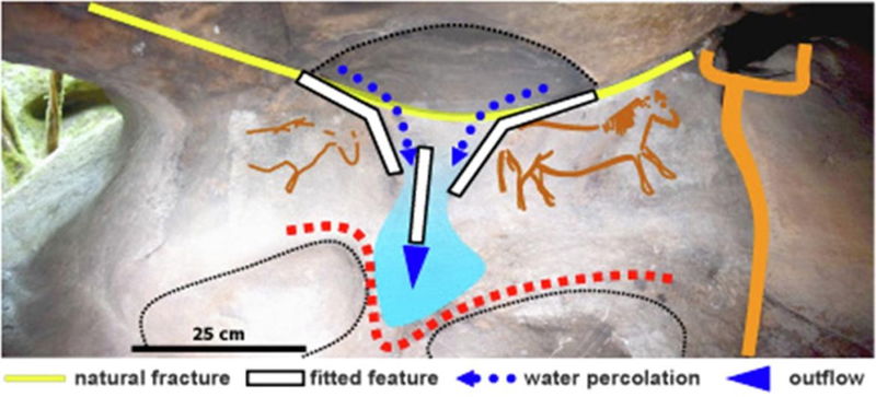 Estas marcas en una olvidada cueva podían ser cualquier cosa, pero ...